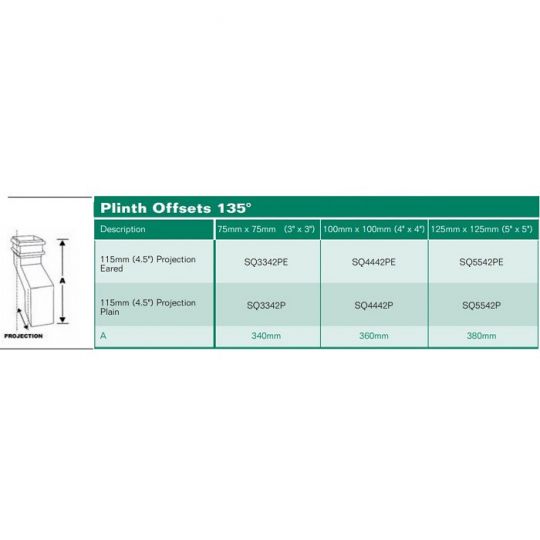 Hargreaves Premier Square cast Iron Downpipe Plinth Offset 135 degrees ...