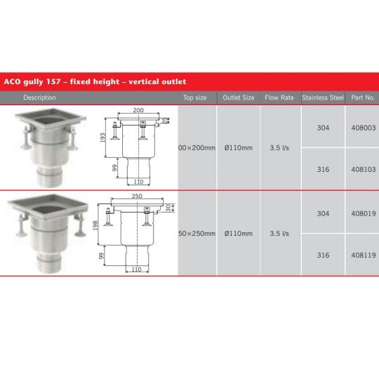 ACO Hygienic Stainless Steel Gully 157 - Fixed Height Vertical Outlet Body