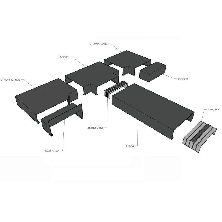 Aluminium Secret Fix Coping Internal Stop End