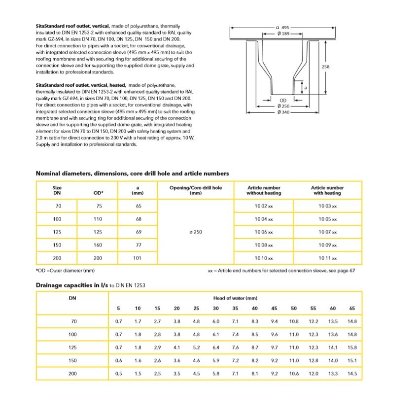 Sita Standard Vertical Spigot Roof Outlet