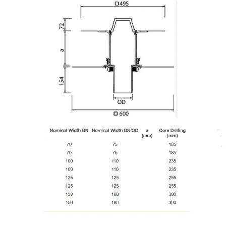 Sita Fireguard with Dome Grate