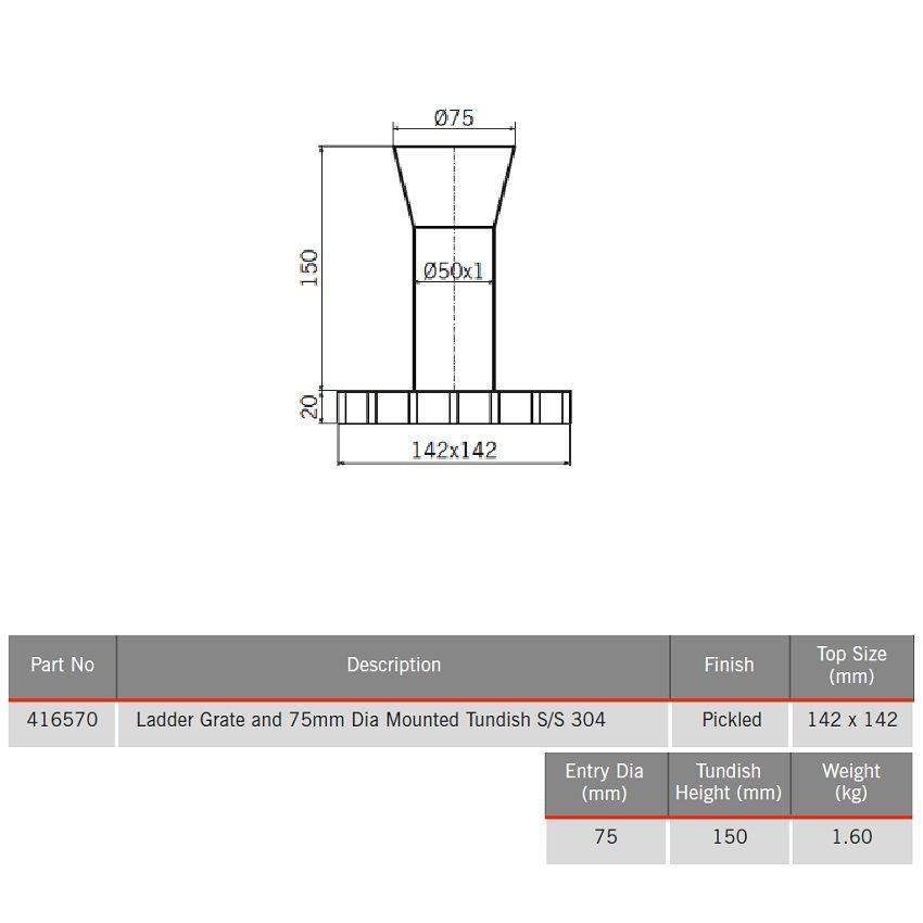 ACO Hygienic Stainless Steel Condensate Gully - Ladder Grate And 75mm ...