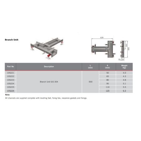 ACO Modular 125 Branch Unit