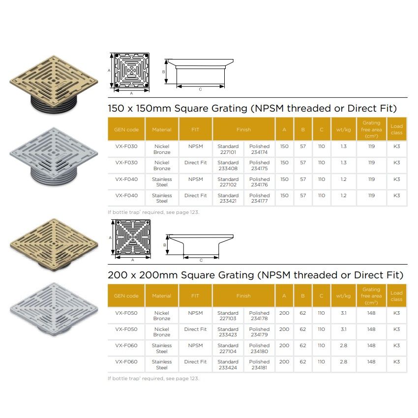 Pam Building VortX 150mm Square Grating