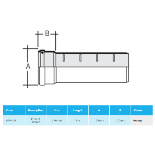 Marley Underground Solid Wall Slotted Pipe