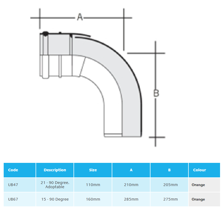 Marley Underground Solid Wall Adjustable Bends