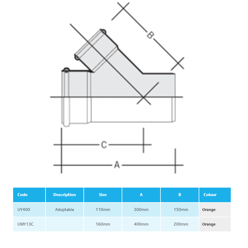 Marley Underground Solid Wall 87.5 Degree All Socket Equal Branch