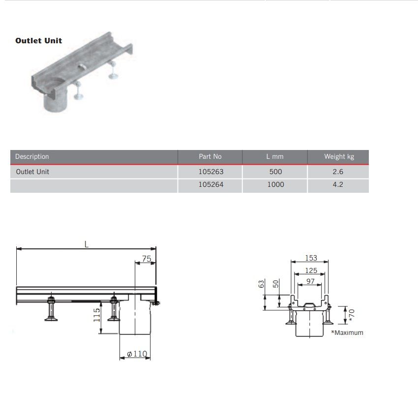 ACO DeckLine 125 Shallow 50mm Level Invert Outlet Unit