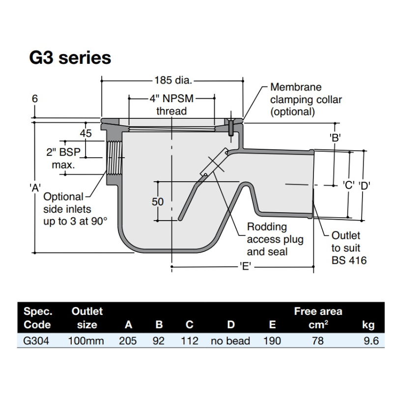 Wade Cast Iron Vari-Level Floor Gully