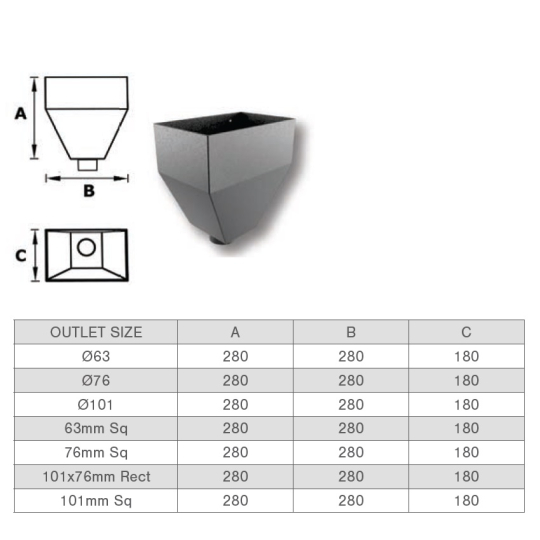 Cast Aluminium H0 Rainwater Hopper Head