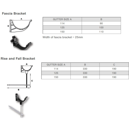 Aluminium Beaded Half Round Snap Fit Fascia Bracket